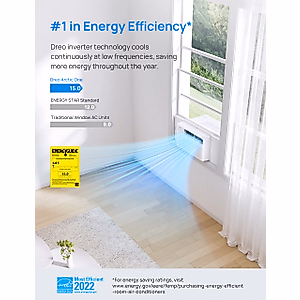 Dreo Inverter Window Air Conditioner, 7500 BTU AC Unit for Room Bedroom, Easy Installation, 42 db Ultra Quiet, ENERGY STAR Certified, 35% Energy Savings, Cools 200-350 sq ft