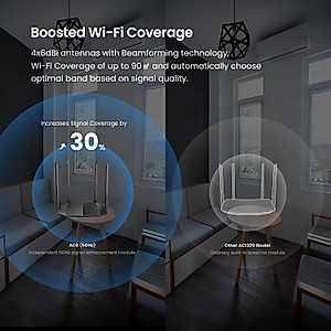 Tenda AC1200 Gigabit WiFi Router - Dual Band High Speed Wireless Internet Router, 3xWAN/LAN Gigabit Ports, 4x6dBi Antennas, MU-MIMO, Beamforming, IPv6, Guest WiFi, AP Mode(AC8)