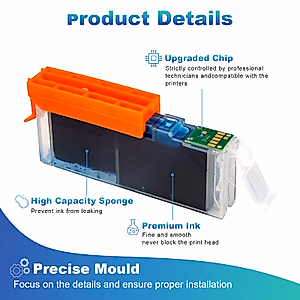 280XXL 281XXL PGI-280 CLI-281 Compatible Ink Cartridge Replacement for Canon 280 281 XXL Ink to use with PIXMA TR8600 TS9500 TR8622 TR8622a TR8620 TS700 TS6100 TS6120 TR7520 TS6200 Printer (5 Pack)