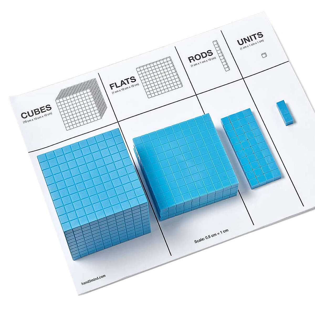 hand2mind Blue Plastic Base Ten Blocks Complete Set, Place Value Blocks, Counting Cubes for Kids Math, Base Ten Blocks Classroom Set, Math Blocks Kindergarten, Base 10 Math Manipulatives (Set of 644)