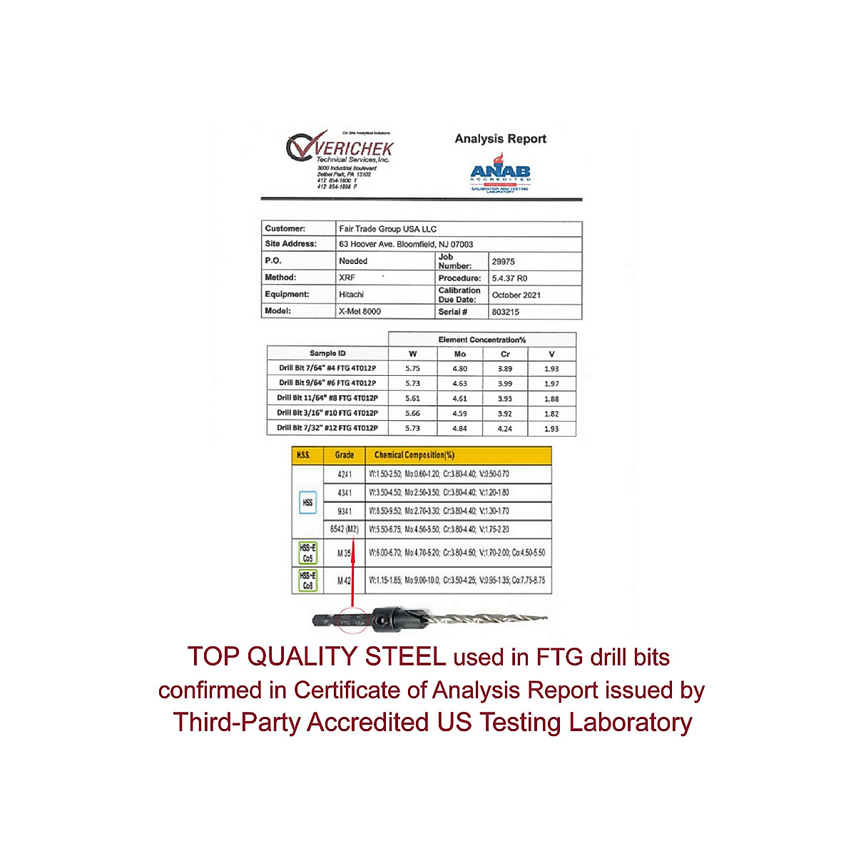 FTG USA Countersink Drill Bit Set 5 Pc #4#6#8#10#12 Tapered Drill Bit for Woodworking