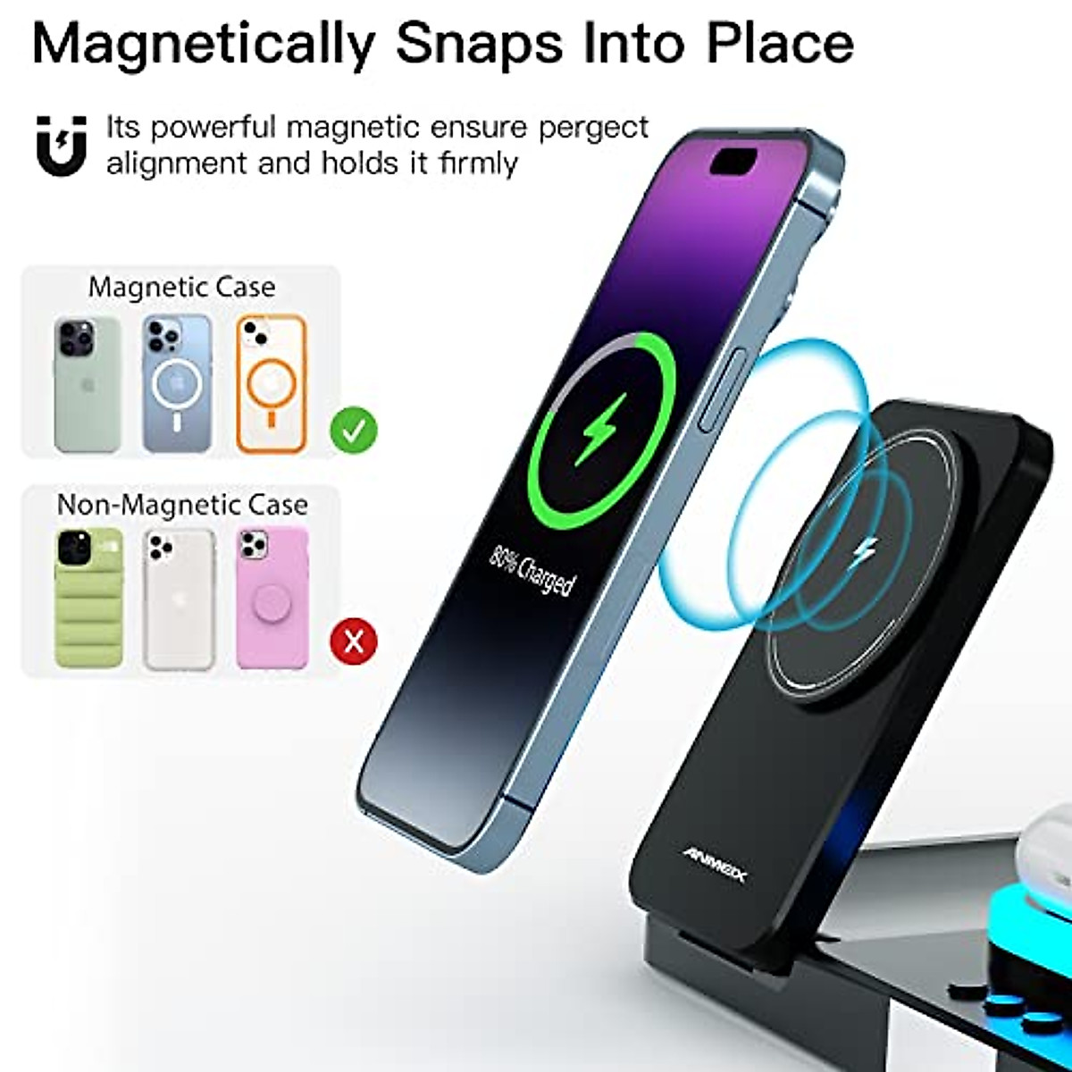 Wireless Charger,for Apple Mag-Safe Charger,5 in 1 Magnetic Charging Station for iPhone 14/13/12/11/X/8,for iWatch,for AirPods 3/2/Pro,for Samsung Galaxy(Black)