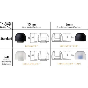 AZLA SednaEarfitLight Short 2 Pairs (Size ML)