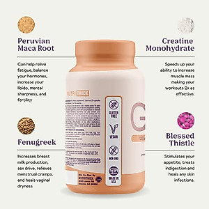 NUTRITHICK Weight Gainer Capsules - with Maca Root, Fenugreek and Creatine for Women - Vegan Appetite Stimulant + Muscle Mass + Hormonal Balance, Vitamin B1, B5, B6 (120 Capsules)