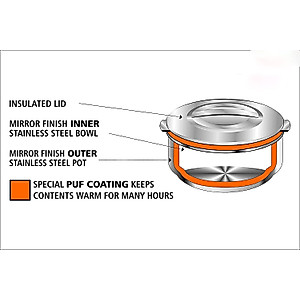 Sahishnu Online And Marketing Stainless Steel Stockpot for Chapati or Chapati Dabba