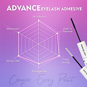 Lash Bond and Seal 10ml Cluster Lash Glue for Individual Lashes Super Strong Hold 48-72 Hours Waterproof, Lash Bond and Lock for Sensitive Eyes