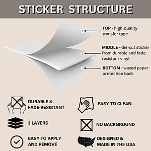 Wedding Seating Chart Decal - Wedding Sign Decor DIY Wedding Decals - Seating Chart Mirror Decal - Wedding Vinyl - Your Seat Awaits (18" x 3")