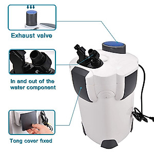 Polar Aurora Free Media 265GPH / 370GPH / 525GPH External Aquarium Filter with Builtin Pump Kit Canister (265GPH)