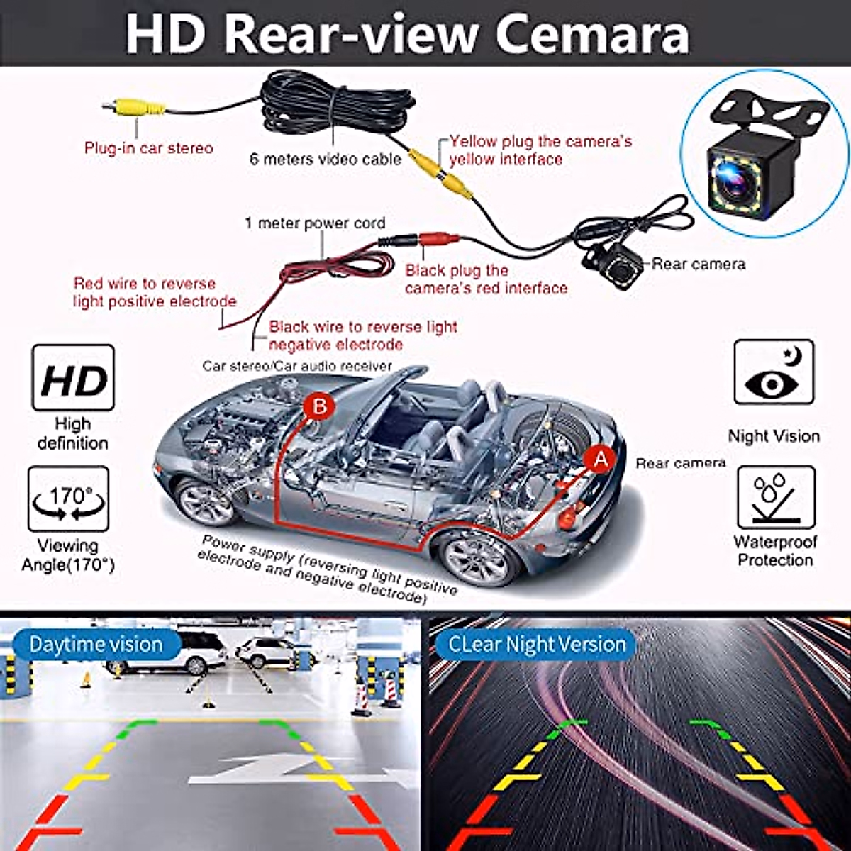 Double Din Car Stereo Compatible with Apple CarPlay and Android Auto - 7inch HD Touchscreen Car Audio Receivers with Bluetooth, Mirror Link, Backup Camera, SWC/USB/AUX/TF/Subwoofer, FM Car Radio