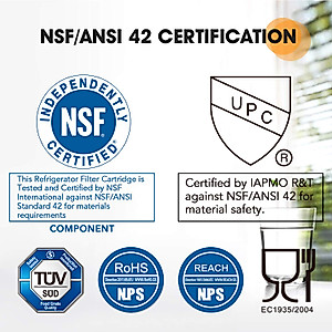 1 Micron 2.5" x 10" Whole House CTO Carbon Water Filter Cartridge Replacement for Countertop Water Filter System, Dupont WFPFC8002, WFPFC9001, FXWTC, SCWH-5, WHEF-WHWC, WHCF-WHWC, AMZN-SCWH-5, 3Pack