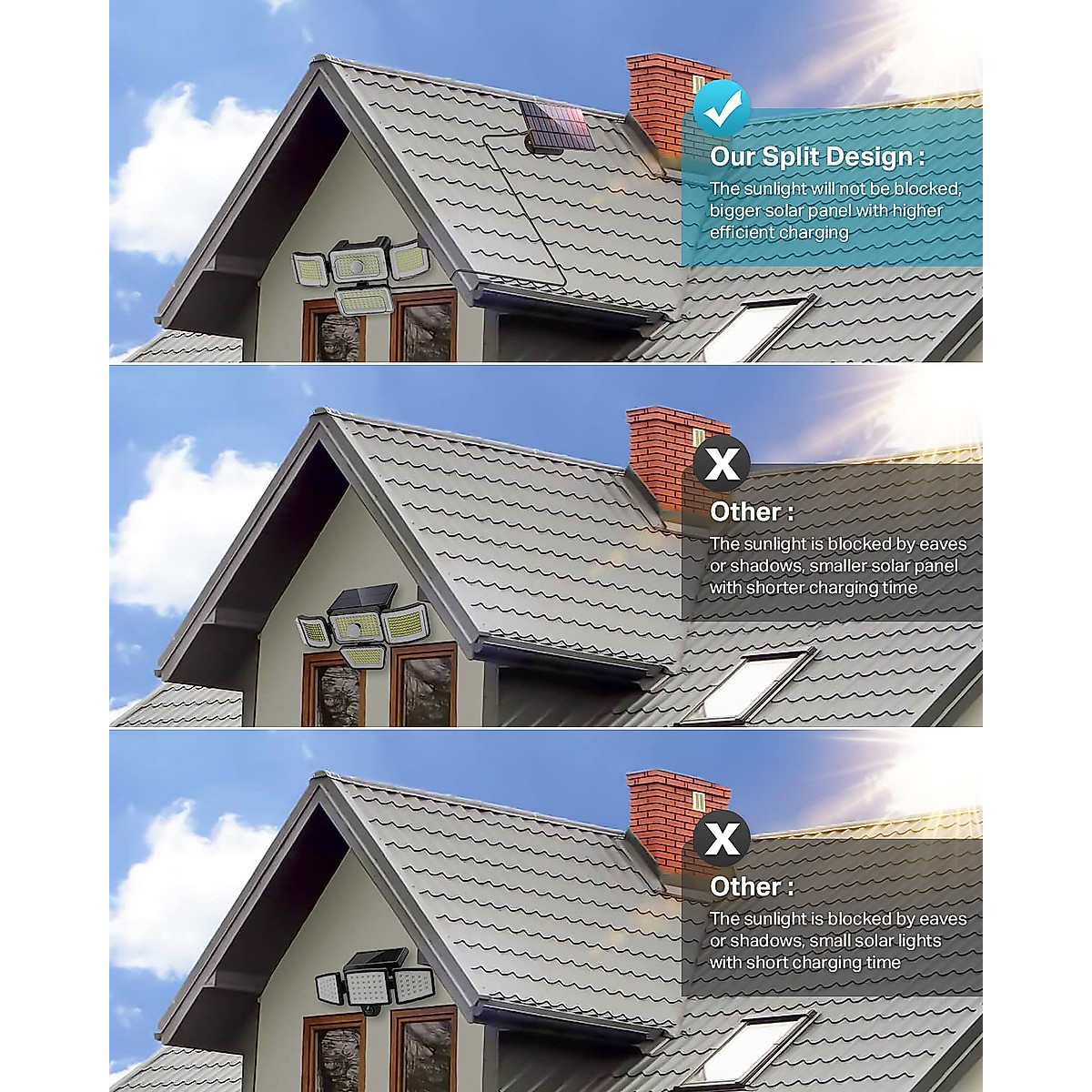 CLAONER Solar Outdoor Lights Motion Sensor 3500LM 288 LED Solar Security Lights with Remote Control IP67 Waterproof 4 Heads Solar Flood Lights with 16.4ft Cable 4 Modes Solar Wall Lights(4 Pack)