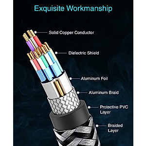 BlueRigger 4K HDMI Cable (4K 60Hz HDR, High Speed 18 Gbps, Nylon Braided Cord) - Compatible with PS5, PS4, PS3, Xbox, Roku, Apple TV, HDTV, Blu-ray, PC (10FT)