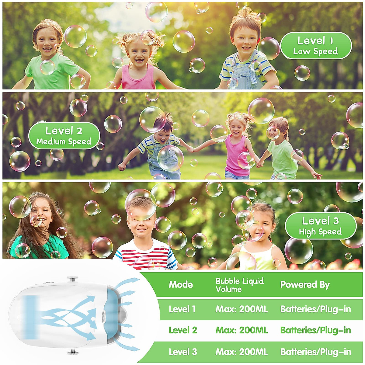 Automatic Bubble Machine for Kids Toddlers, Portable Bubble Blower with 3 Speed Level, Bubble Maker Operated by Plug in or Batteries Bubble Toys for Parties Birthday Indoor Outdoor