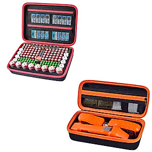Battery Organizer Storage Case, Batteries Holder Container Carrying Hard Bag Box with Battery Tester + Case Compatible with Klein Tools ET310 AC Circuit Breaker Finder