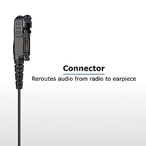 The Comm Guys 1-Wire Earhook Earpiece and Mic Headset, Compatible with Motorola XPR 3300e XPR 3500e XPR3300 XPR3500 Two Way Radios