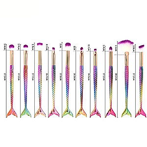 Tenmon 10 Pcs Mermaid Eye Makeup Brushes Set, Professional Eyeshadow Makeup Brushes Set with Soft Synthetic Hairs for Eyeshadow, Concealer, Eyeliner, Brow Blending, highlighter Brush Tool
