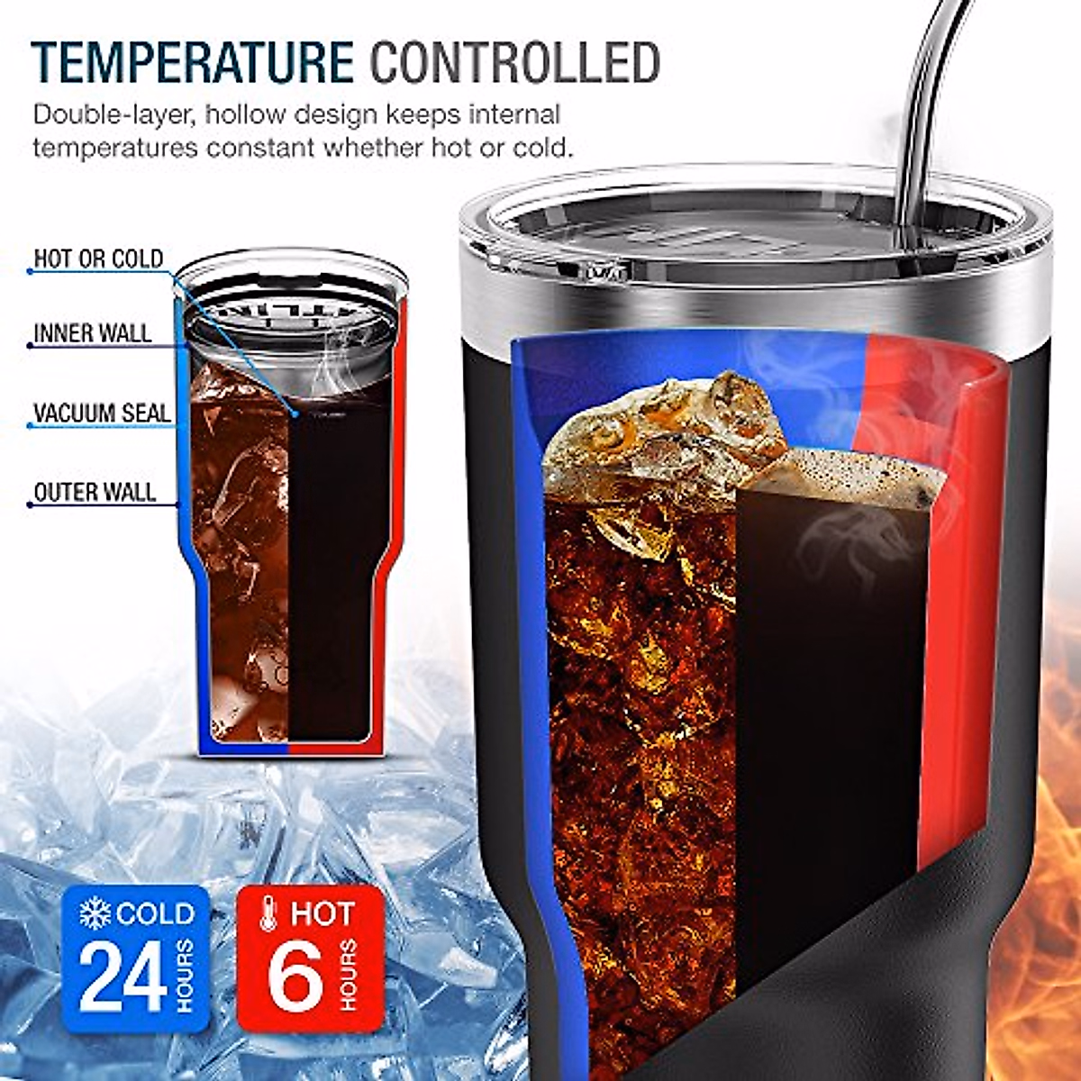 Atlin Tumbler [30 oz. Double Wall Stainless Steel Vacuum Insulation] - Black Travel Mug [Crystal Clear Lid] Water Coffee Cup [Straw + Handle Included]For Home, Office, School, Ice Drink, Hot Beverage