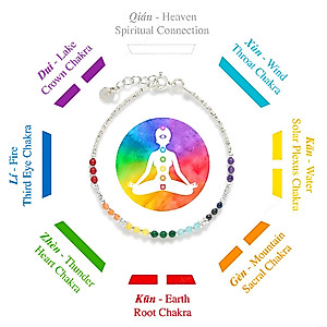 Simbolik Silver 7 chakra bracelet for women, made with 950 sterling silver and natural agate (7 Chakra Bracelet Model 2)