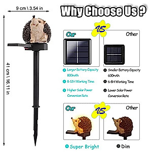 BQOQB Upgraded Solar Garden Lights Outdoor Decor, Solar Hedgehog Stake Lights LED, IP65 Waterproof Hedgehog Yard Patio Decorative Lights（Sit）