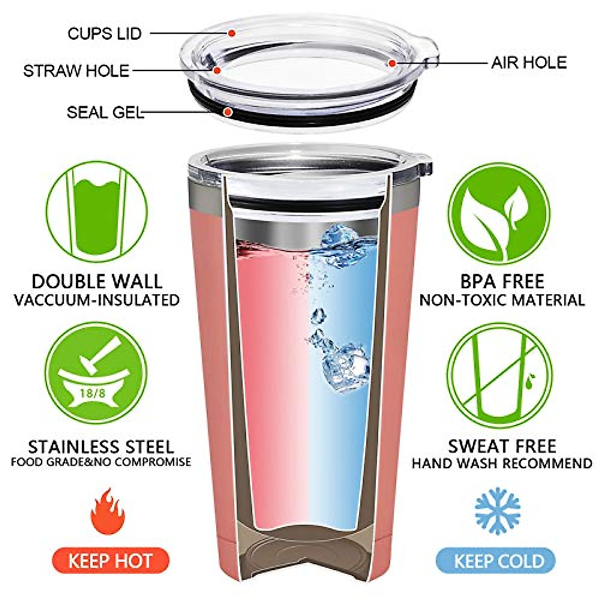 Fufendio Thank You Gifts for Coworkers - Funny Inspirational Birthday Gifts for Women, Friends Female, Best Friend, Coworker, Sister - Encouragement Gifts - Vacuum Insulated 20oz Tumbler