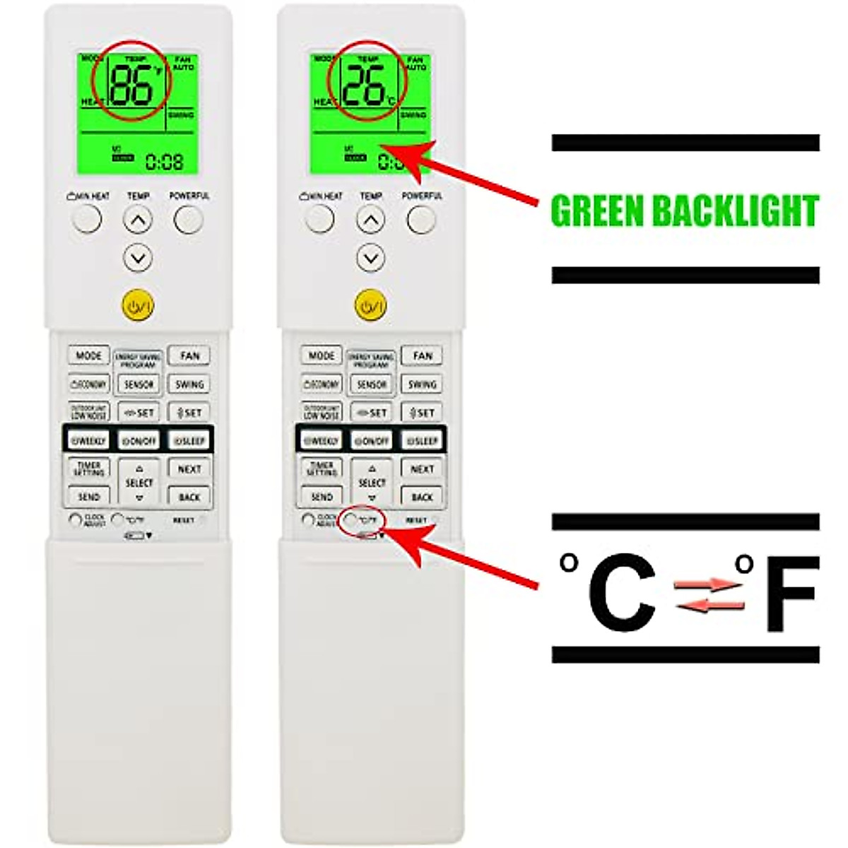 Replacement for Fujitsu Air Conditioner Remote Control AR-REM1U ARREM1U ASU9RLS3Y ASU12RLS3Y ASU15RLS3Y ASU30RLE, ASUG09LZAS ASUG12LZAS ASUG15LZAS Display in Both Fahrenheit and Celsius