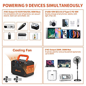 300W Portable Power Station and 111Wh Portable Generator, Camping Solar Generators for Home Use, Emergency, CPAP, Indoor, Outdoor