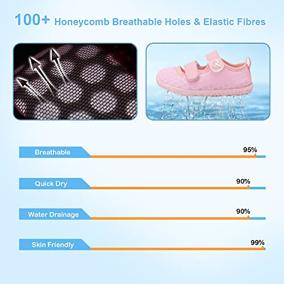 relxfeet Toddler Water Shoes Girls Boys Kids Pink Size 9