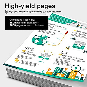 OQMYGS Compatible TN227 TN-227 Toner Cartridge Replacement for Brother MFC-L3770CDW MFC-L3710CW L3750CDW L3730CDW Printer Toner (1BK+1C+1M+1Y, 4-Pack)