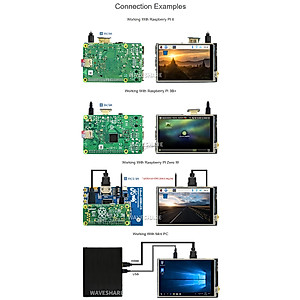 3.5inch Resistive Touch LCD HDMI Interface IPS Screen Display Resolution 480x320 for Raspberry Pi 4 3 2 Model B B+ A+ Raspbian Video Photo Supports Windows 11/10 / 8.1/8 / 7 @XYGStudy