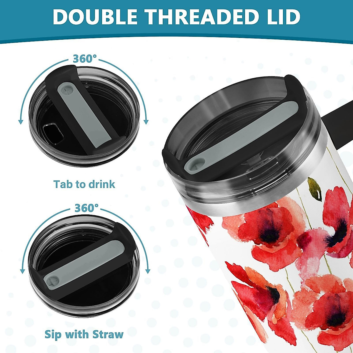 Yasala Car Tumbler with Handle Poppy Watercolor Travel Mug Coffee Cup Insulated Beverage Container Mega Cup for Hot Cold Drinking Thermos Water Bottle Cupholder Friendly 40 oz