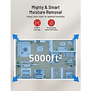 PARIS RHÔNE Dehumidifier with Pump, 5000 Sq. Ft Energy Star Dehumidifiers for Large Room Drain Hose Portable Dehumidifier for Basement 80° Oscillation, Auto Shutoff