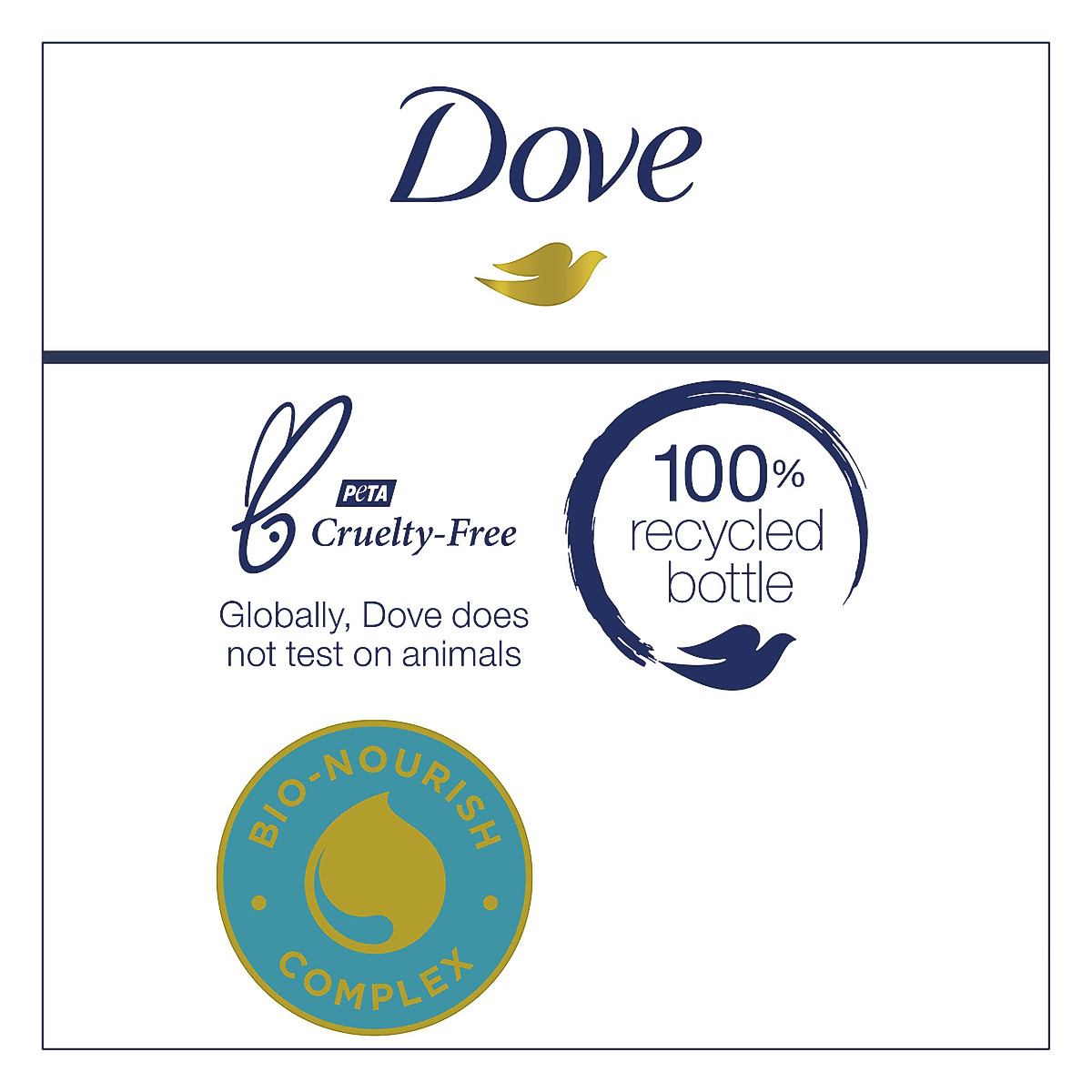 Dove Oxygen Moisture Conditioner Volumizes Fine Hair with Bio-Nourish Complex 12 oz