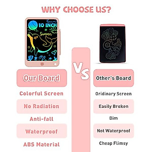 KOKODI LCD Writing Tablet for Kids, 10 Inch Colorful Drawing Tablet, Educational Learning Kids Toys for Age 3-12 Years Old, Toddler Doodle Board, School Supplies for Girls, Birthday Gifts