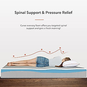 Sweetnight Queen Mattress, 10 inch Gel Memory Foam Mattress with Three Firmness Levels from Soft to Firm, Gel Infused for Cool Sleep and Spinal Support, Flippable Mattress Queen in a Box, Whisper