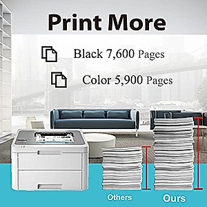 (5-Pack, Extra Black) TG Imaging Compatible 055H Toner Cartridge Replacement for Canon 055 High Page Yield Toner (2B/C/Y/M) for Color imageCLASS MF740C MF741Cdw LBP664Cdw Toner Printer