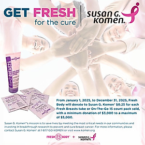 Fresh Body Fresh Breasts Anti Chafing Deodorant Lotion to Powder, 3.4oz - Anti Chafe Cream Whole Body Deodorant for Women, Inner Thighs & Areas that Sweat, No Talc, Aluminum and Fragrance