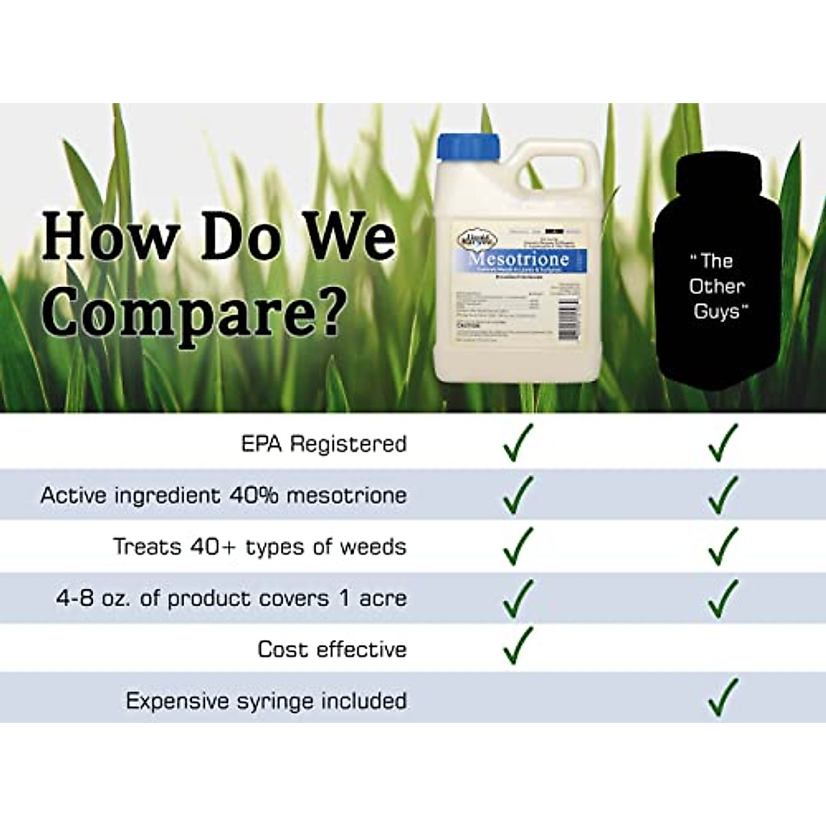 Mesotrione - 16 Ounces - (Compare to Tenacity) - Turf Herbicide