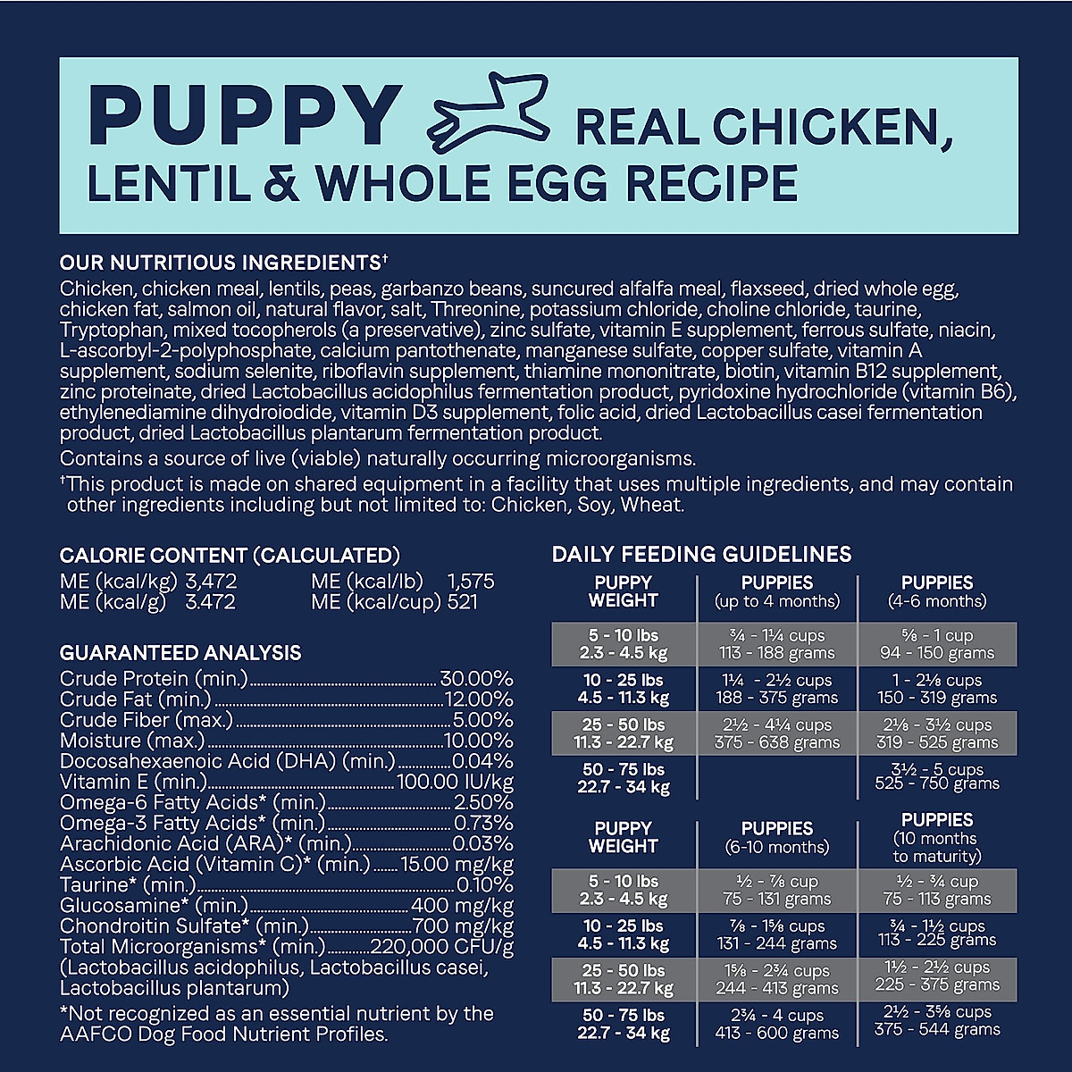 Canidae Pure Grain Free Dry Puppy Food, Real Chicken, Lentil & Whole Egg, 4 lbs.