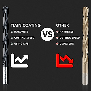 MACXCOIP TiAIN Coating Cobalt Drill Bit Set, Multifacet Tip 29Pcs M35 Jobber Drill Bit Kit for Hardened Metal, Stainless Steel, Cast Iron and Soft Materials, with Metal Index Storage Box, 1/16"-1/2"