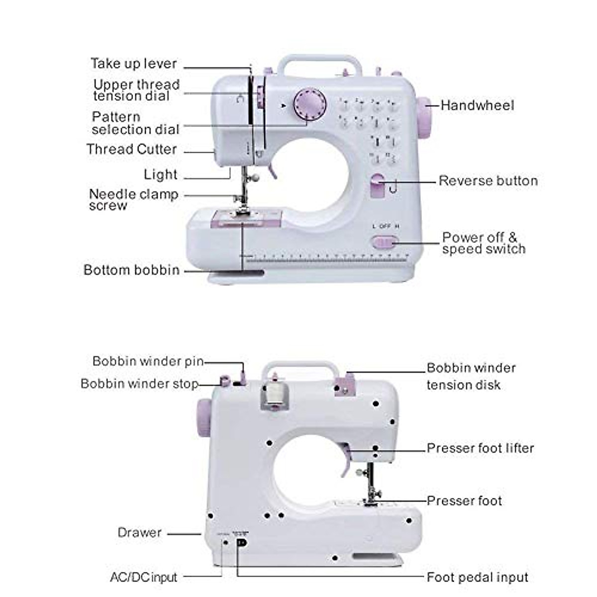 12 Stitch Multi-Function Sewing Machine, Household Sewing Machine, Electric Sewing Machine, Portable Sewing Machine,Double-line Two-speed Reverse Stitch