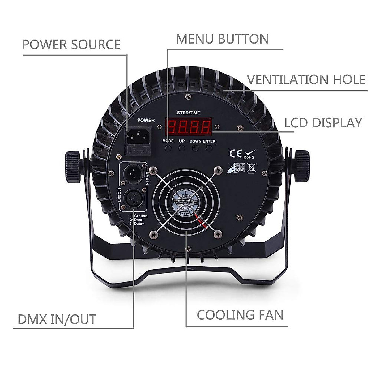 Stage Lights Par Lights Led Stage Lighting,18X10W DMX 512 8CH for Stage,church,Wedding, Dj,Band, Night Club, Theater Performance