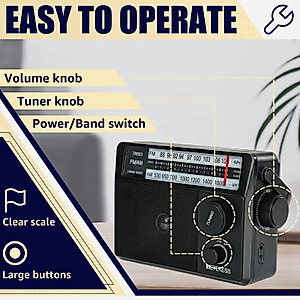 Retekess TR633 AM FM Radios with Best Reception, Portable Radio Plug in Wall, External Antenna Jack, Battery Operated Radio by 4 AA Batteries Or AC Power for Senior, Home