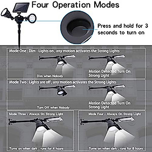 Solar Outdoor Spotlights, 1400-Lumens Bright 36 LED Motion Sensor Spot Light Waterproof Double Head Security Light Wall Light Landscape Light Security Lighting for Patio Deck Yard Garden Driveway