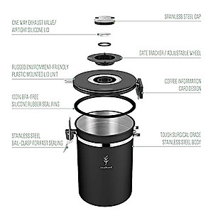 Soulhand Coffee Canister, Stainless Steel Airtight Coffee Storage Container with Scoop, Date Tracker and Information Card, Coffee Canister Coffee Accessories for Beans, Sugar and Tea-22oz/660g(Black)