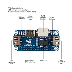 MOOKEENONE Plug&Play 3X USB 2.0/1.1 Ethernet to RJ45 Hub Extension Board+Micro USB Connecter Set for Raspberry Pi Zero (W/WH)