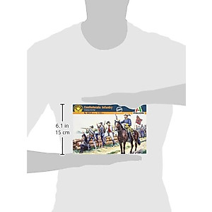 Italeri 1: 72 6014 – Allied Force The Grays