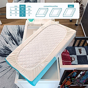 Kizua Changing Pad Cover with Diaper Grip for Fast, Easy Diaper Changes