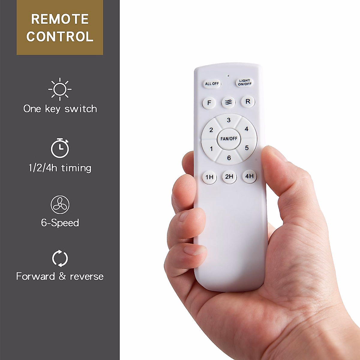 ASGYISA Modern Black Matte Ceiling Fan with Light Industrial 6 Lights Low Profile Flush Mount Fandelier with Remote Control for Farmhouse Kitchen Dining Room Bedroom