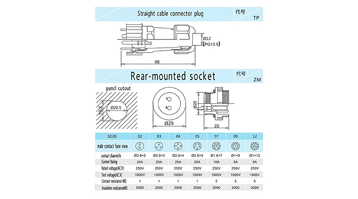 SD20 2pin Waterproof Connector for Solar Panel Power
