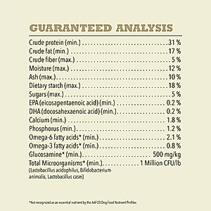 ACANA Singles Limited Ingredient Dry Dog Food, Duck & Pear Recipe, Single Protein Source Dog Food Kibble, 4.5lb